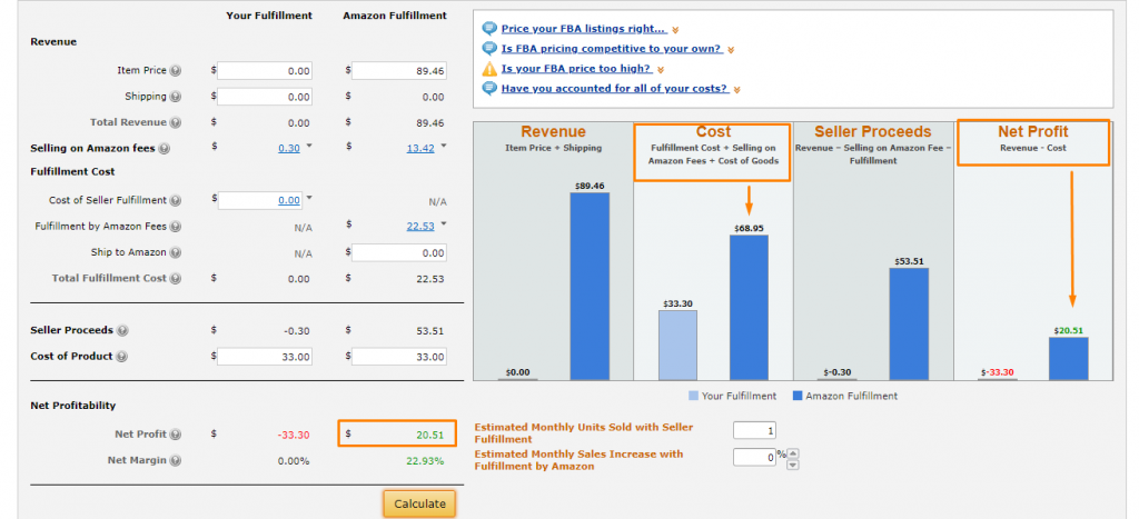 Amazon Sponsored Products vs Sponsored Brands - Ads Guide 2020 - Clever ...