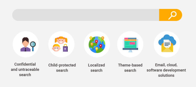 Ultimate Guide to Top Search Engines 2021 - Clever Solution